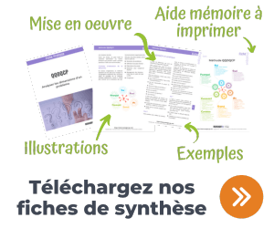 Les 7c De La Communication : Communiquer Efficacement