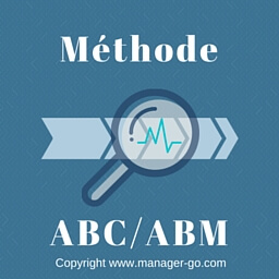 Comprendre la méthode ABC [Activity Based Costing]
