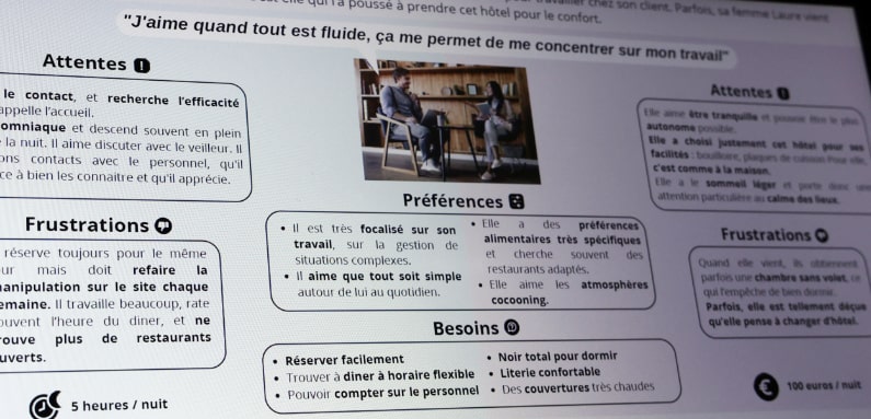Comment créer un persona ? Etapes et conseils